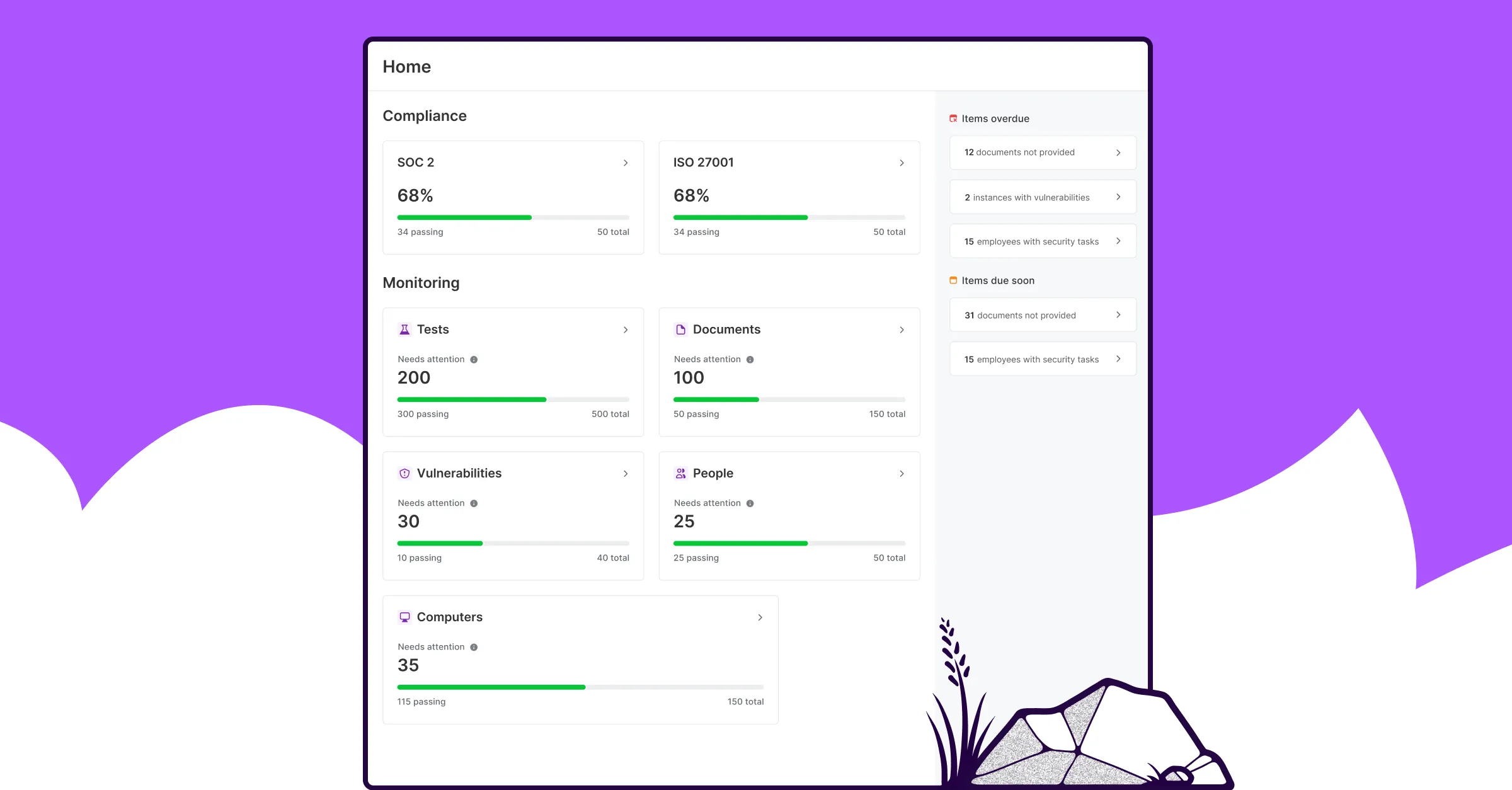 Trust Management Platform
