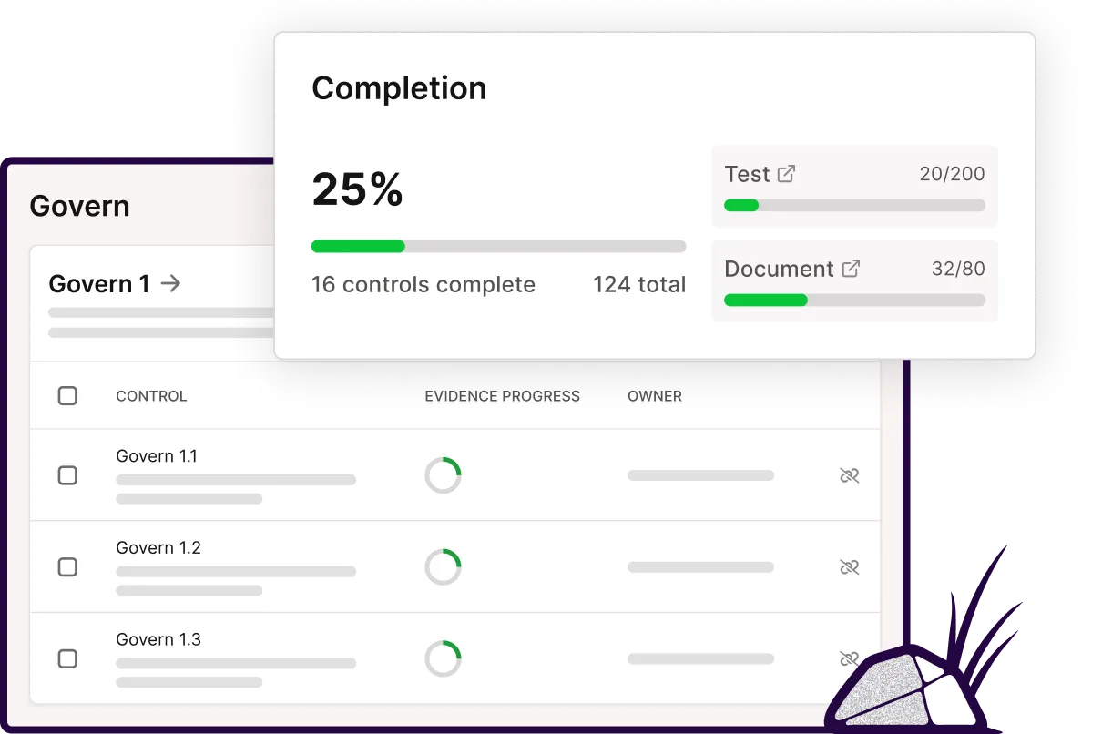 NIST AI Risk Management Framework: Monitor and mitigate AI risk