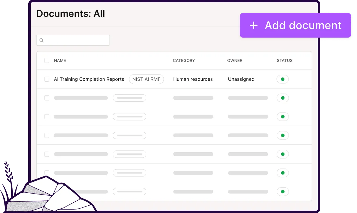 NIST AI Risk Management Framework: Monitor and mitigate AI risk