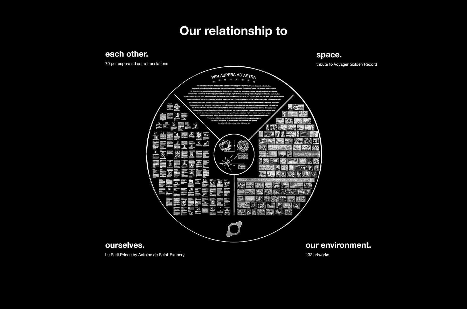 News - T-05: Memory Disc