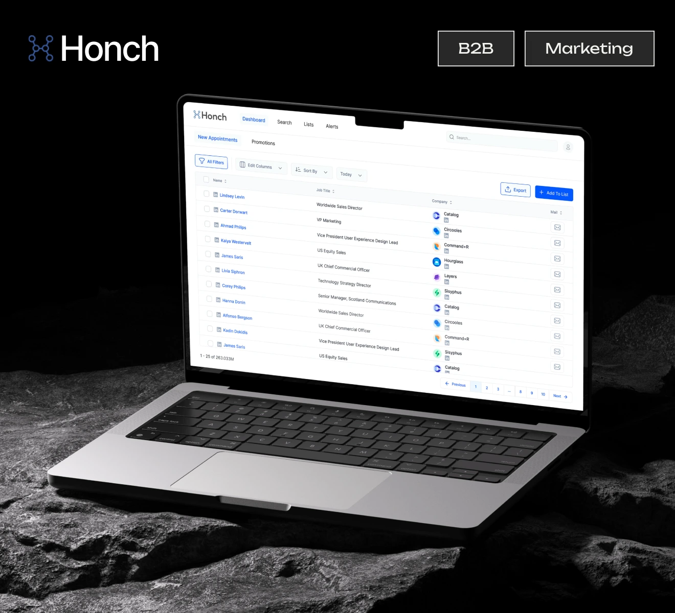 Digital Design Agency Fivecube