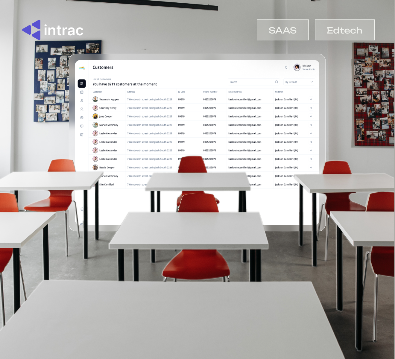 Digital Design Agency Fivecube