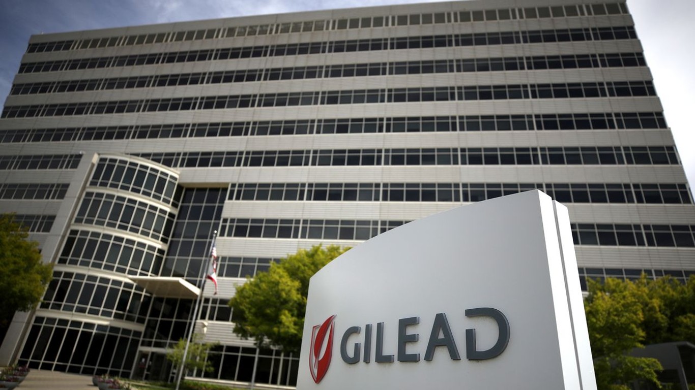 Driving the Car Fleet Strategy for Gilead Sciences with EMEA Fleet ...