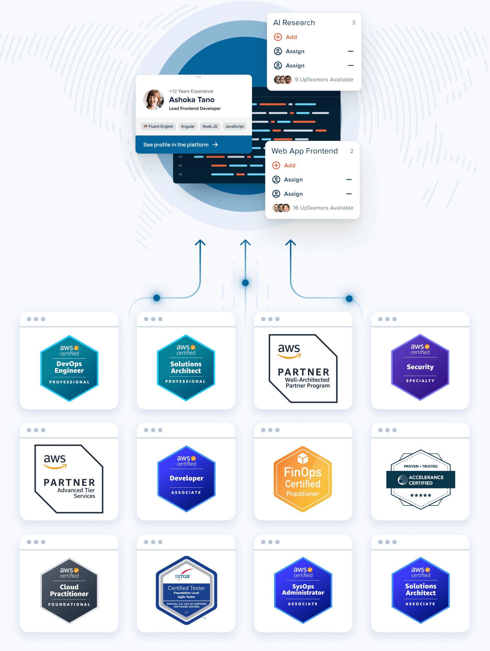 UpTeam | Global Software Development Accelerator