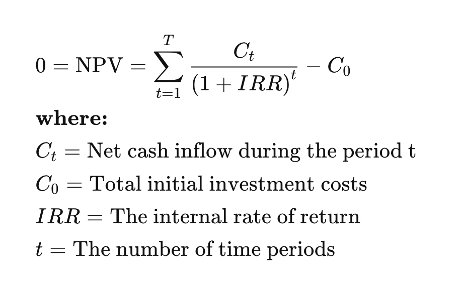 What is Venture Capital?