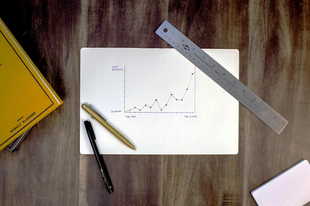 Best React Charting Libraries For Data Visualization And Analytics 