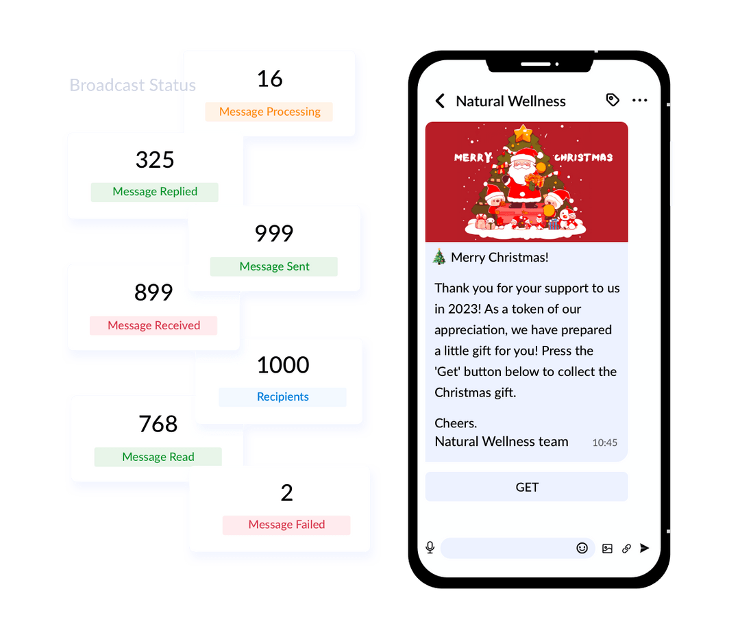 AI-powered Business Omnichannel Messaging Platform | imBee