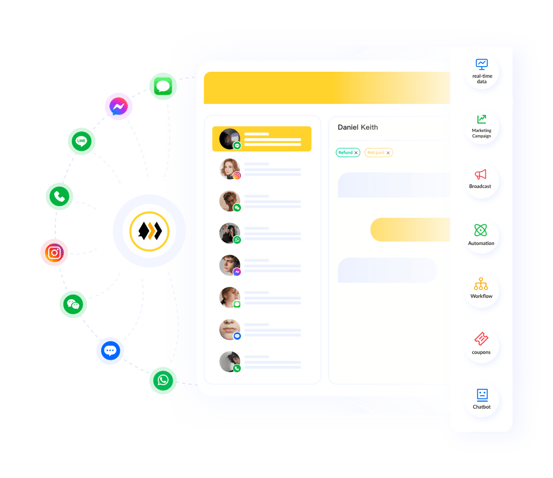AI-powered Business Omnichannel Messaging Platform | imBee