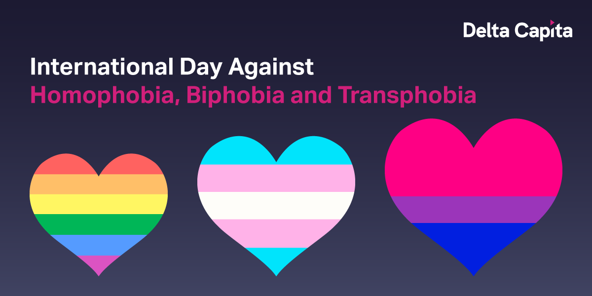 Reinventing support in the workplace: International Day Against ...