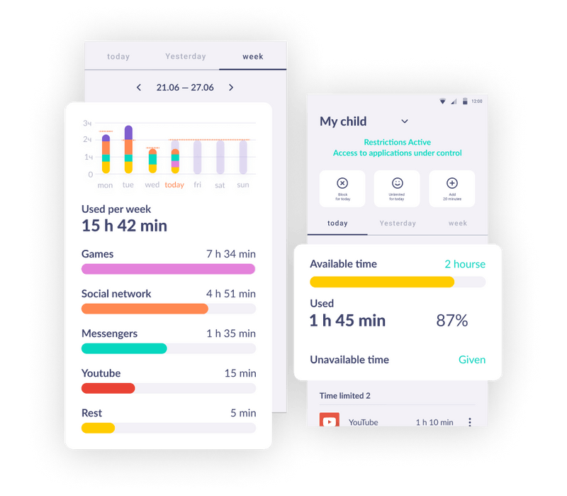 ANKO Solutions - mobile apps developer