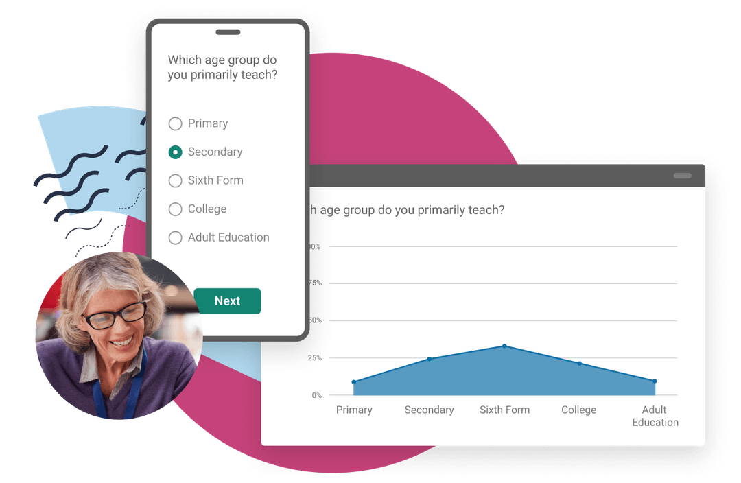 Teacher Surveys - SmartSurvey
