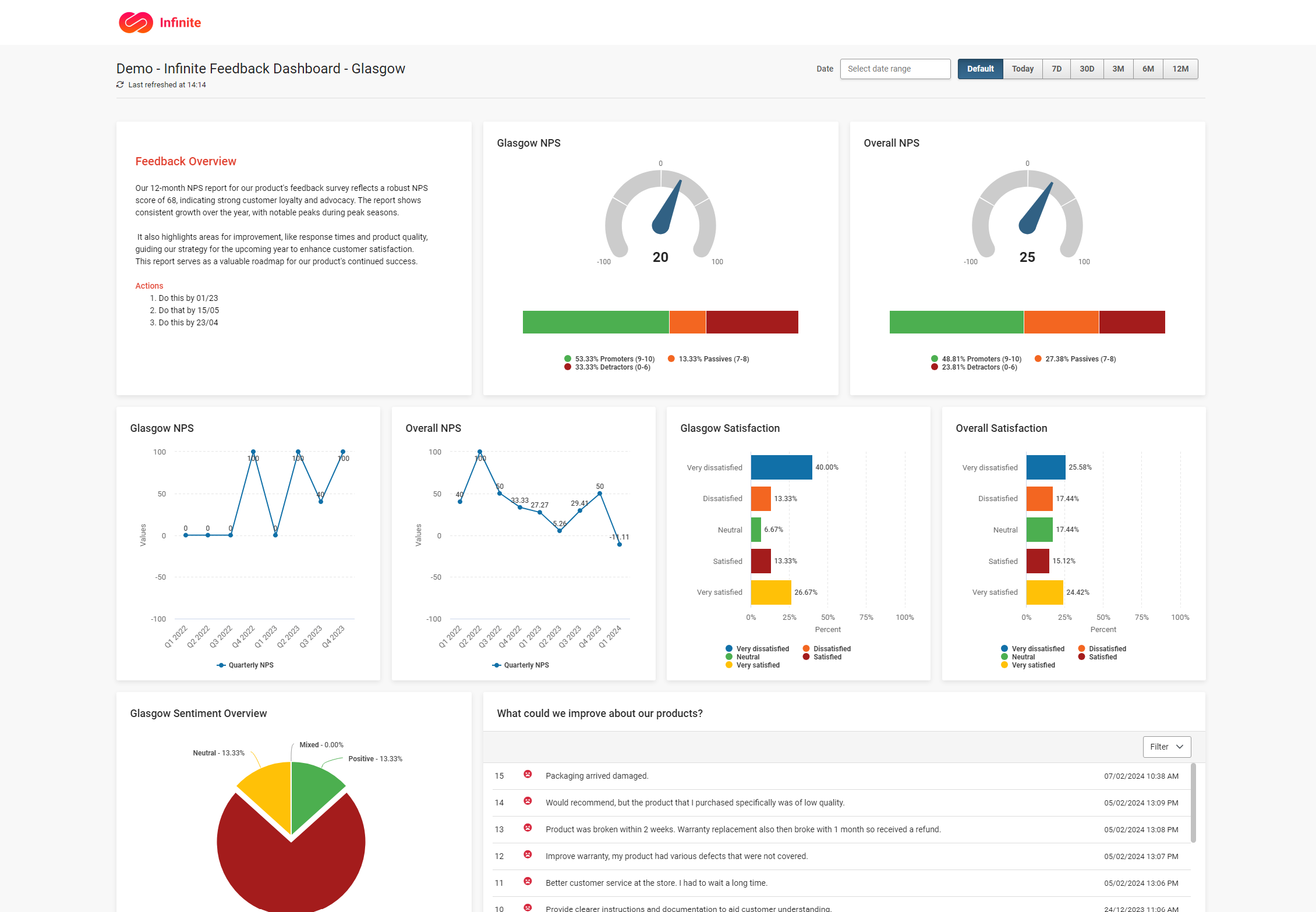 Latest updates and features - SmartSurvey