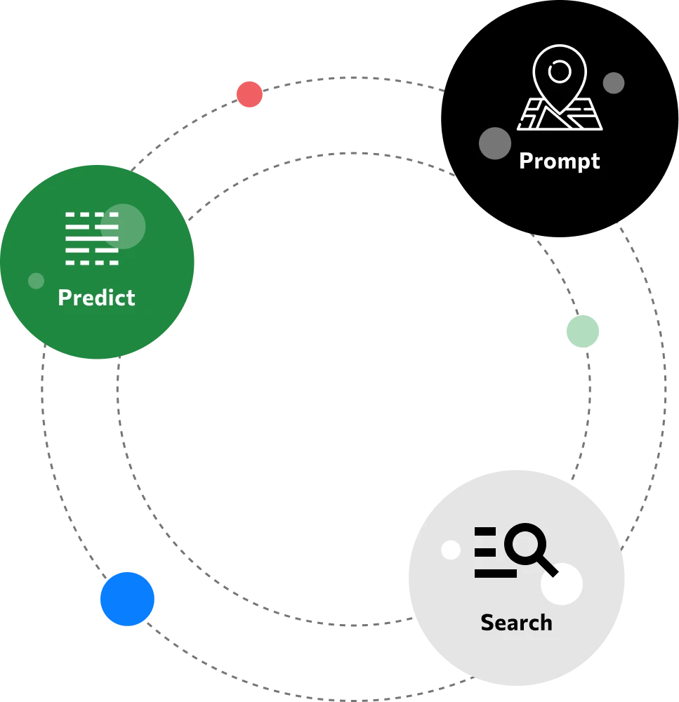 Graft - The Modern AI Platform