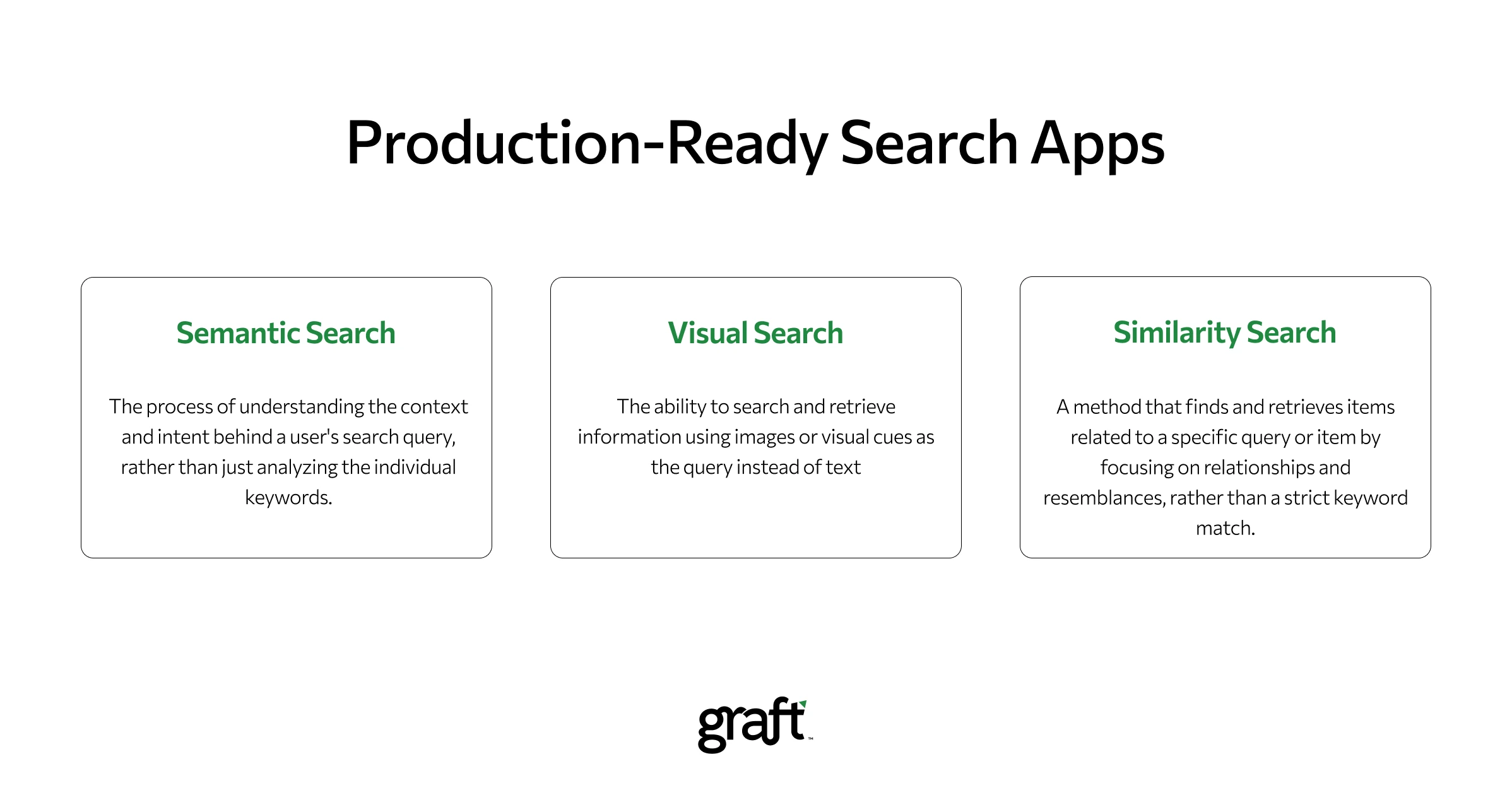 Graft - Best 3 AI Tools for Data Analysts