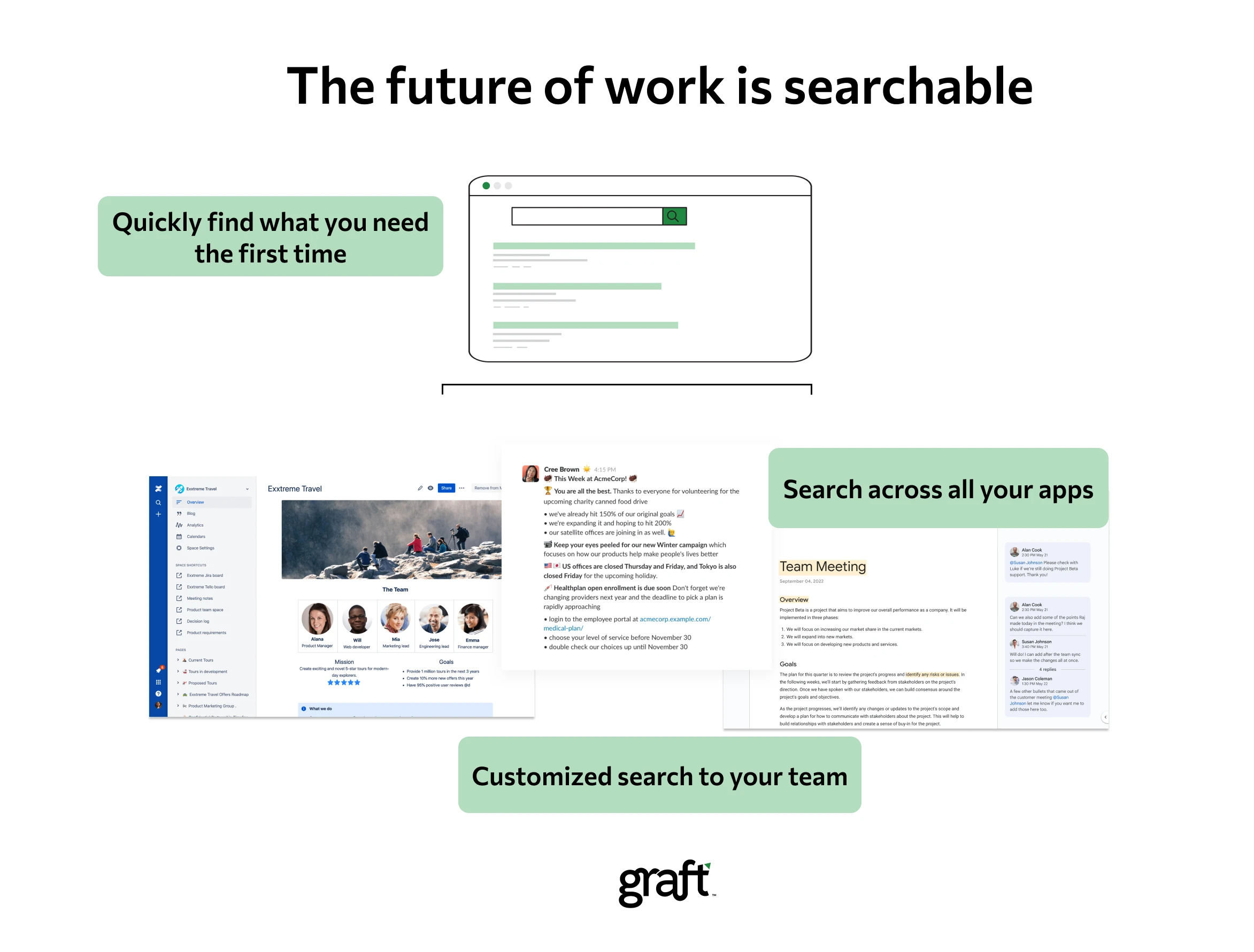 Graft - Workplace Search: The Future of Work is Searchable