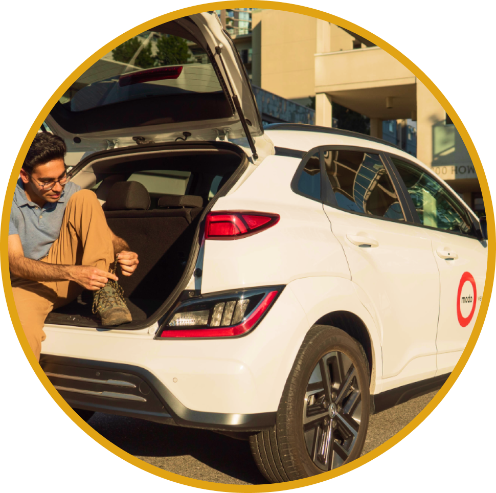 Modo for personal use