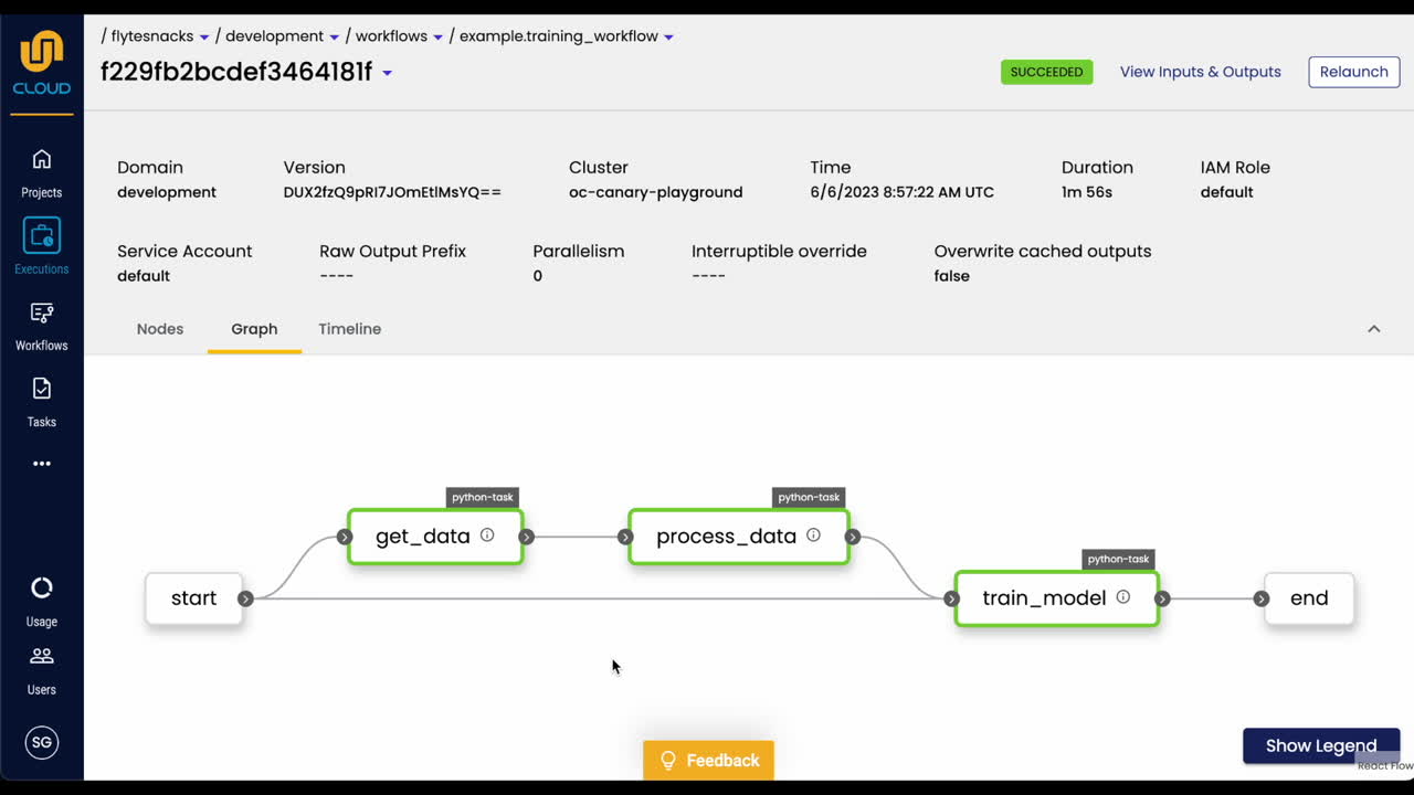Union Features: Accelerating Data & AI Collaboration