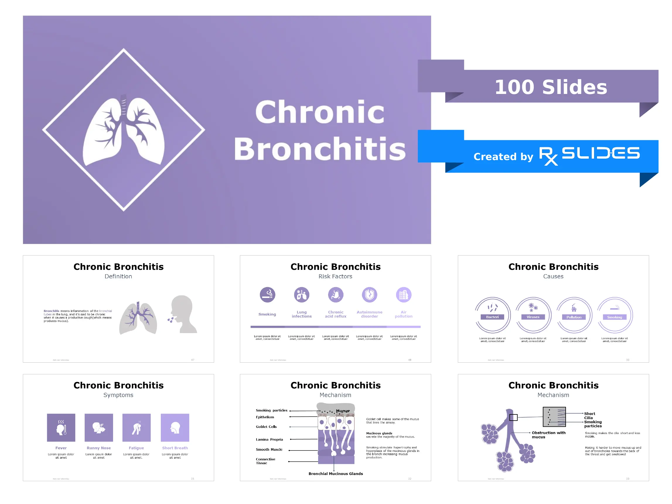 Download COPD PowerPoint Template| RxSlides