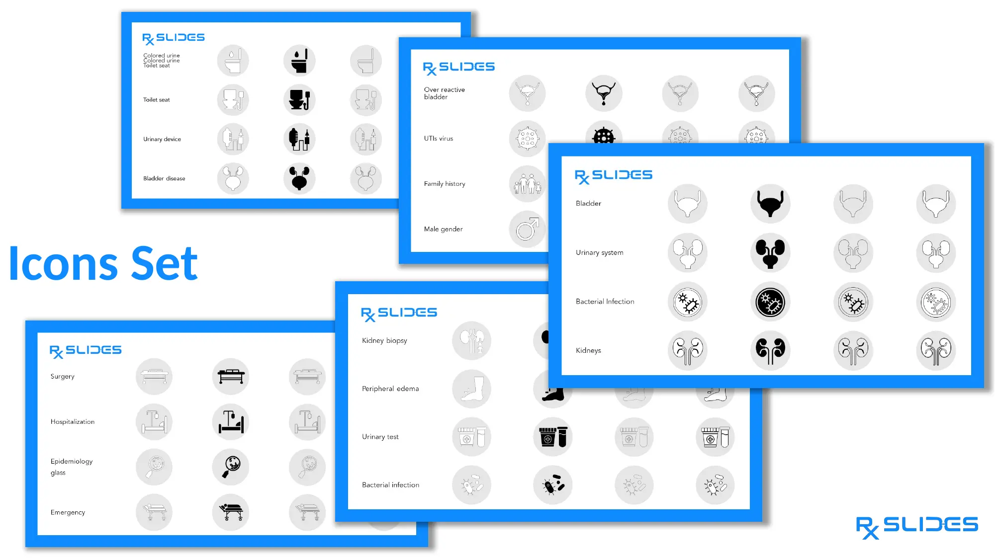 Download Urinary Incontinence PowerPoint Template| RxSlides