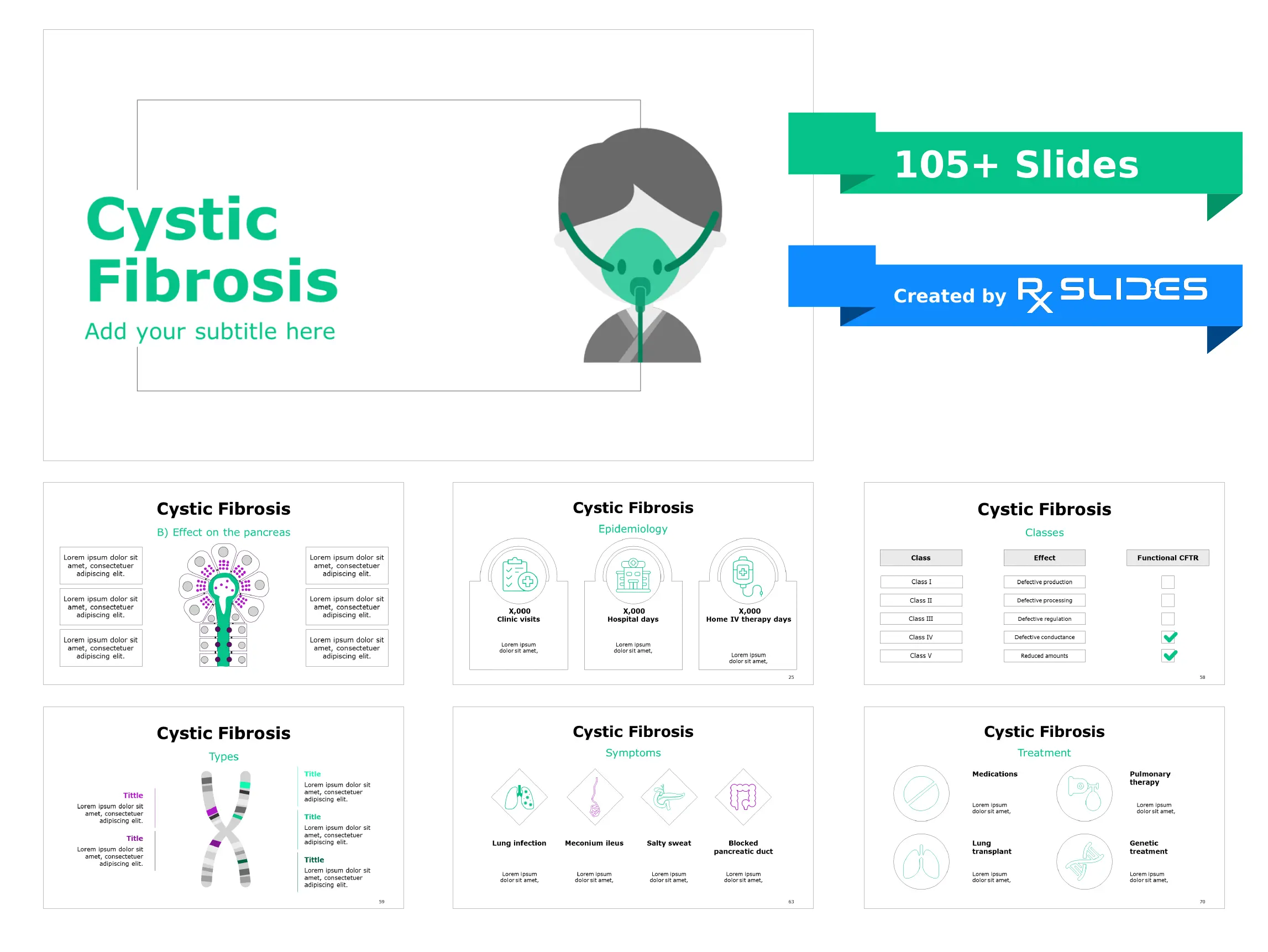Download Cystic Fibrosis PowerPoint Template| RxSlides