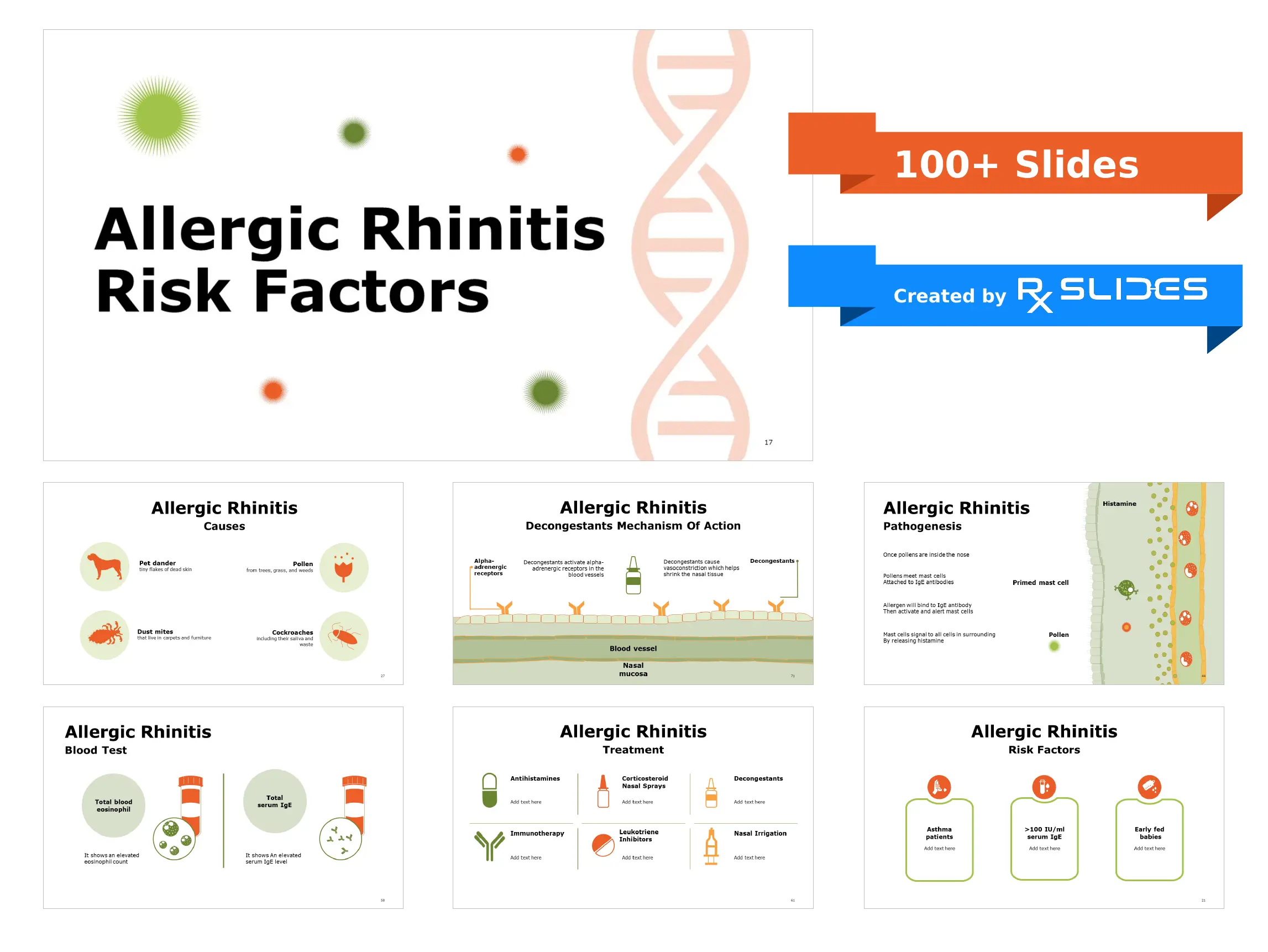 Download Allergic Rhinitis Presentation Template| RxSlides
