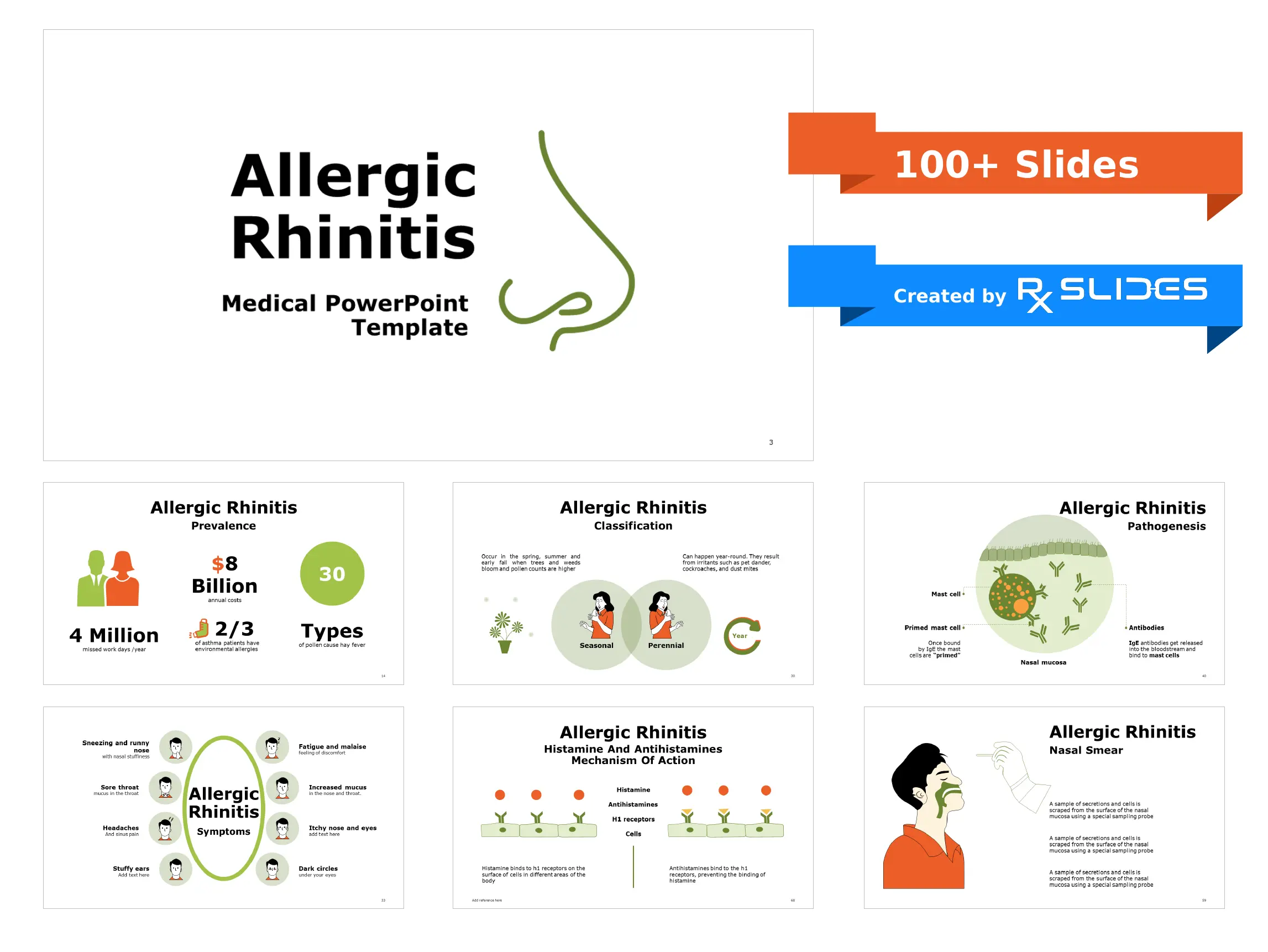 Download Allergic Rhinitis Presentation Template| RxSlides
