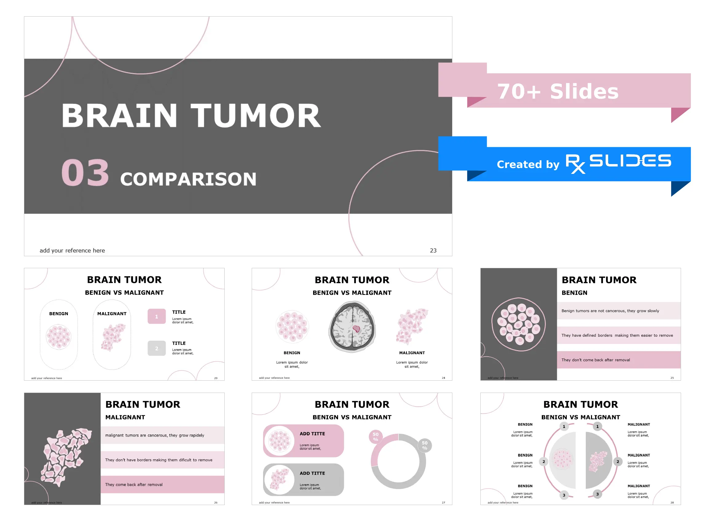 Download Brain Tumor PowerPoint Template| RxSlides