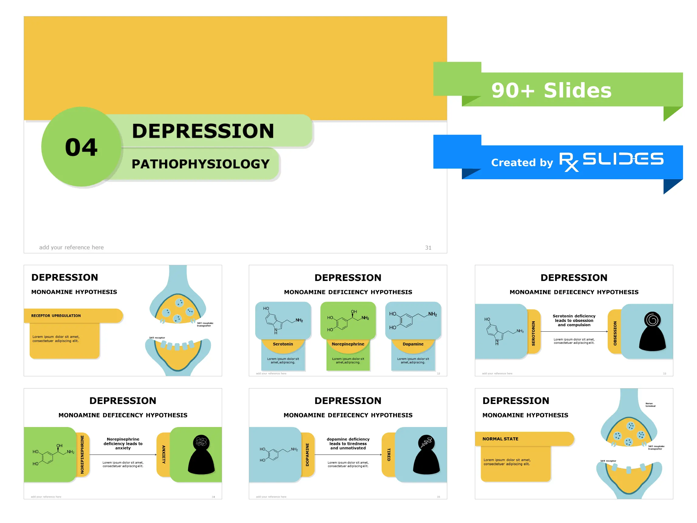 Download Depression PowerPoint Template| RxSlides
