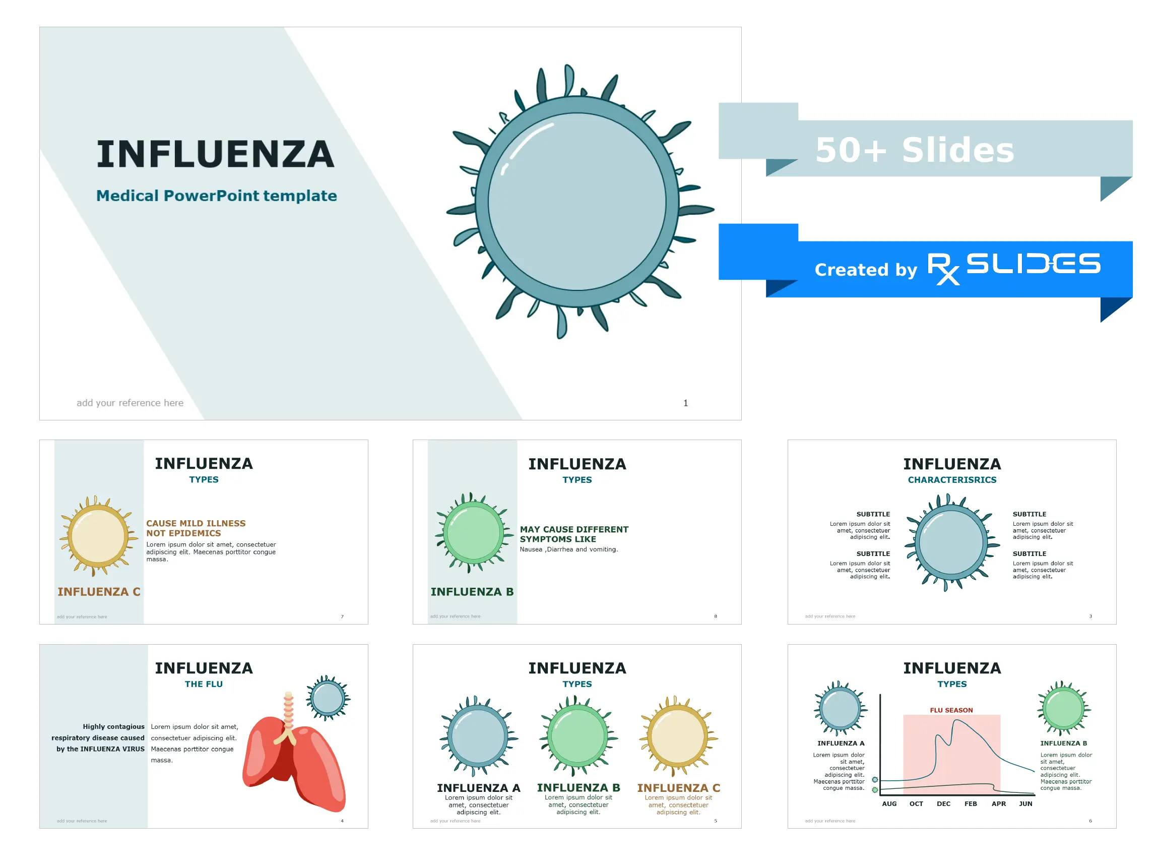 Download Influenza PowerPoint Template| RxSlides