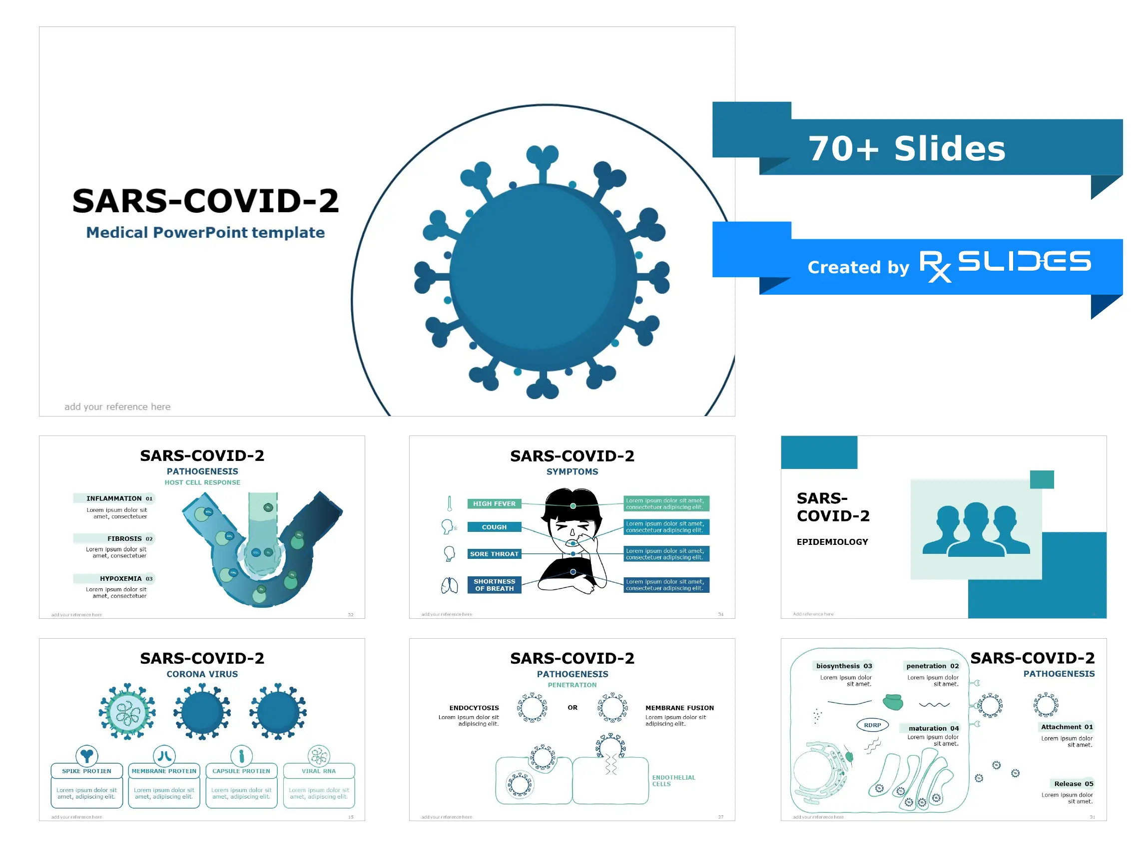 Download SARS-COVID PowerPoint Template| RxSlides
