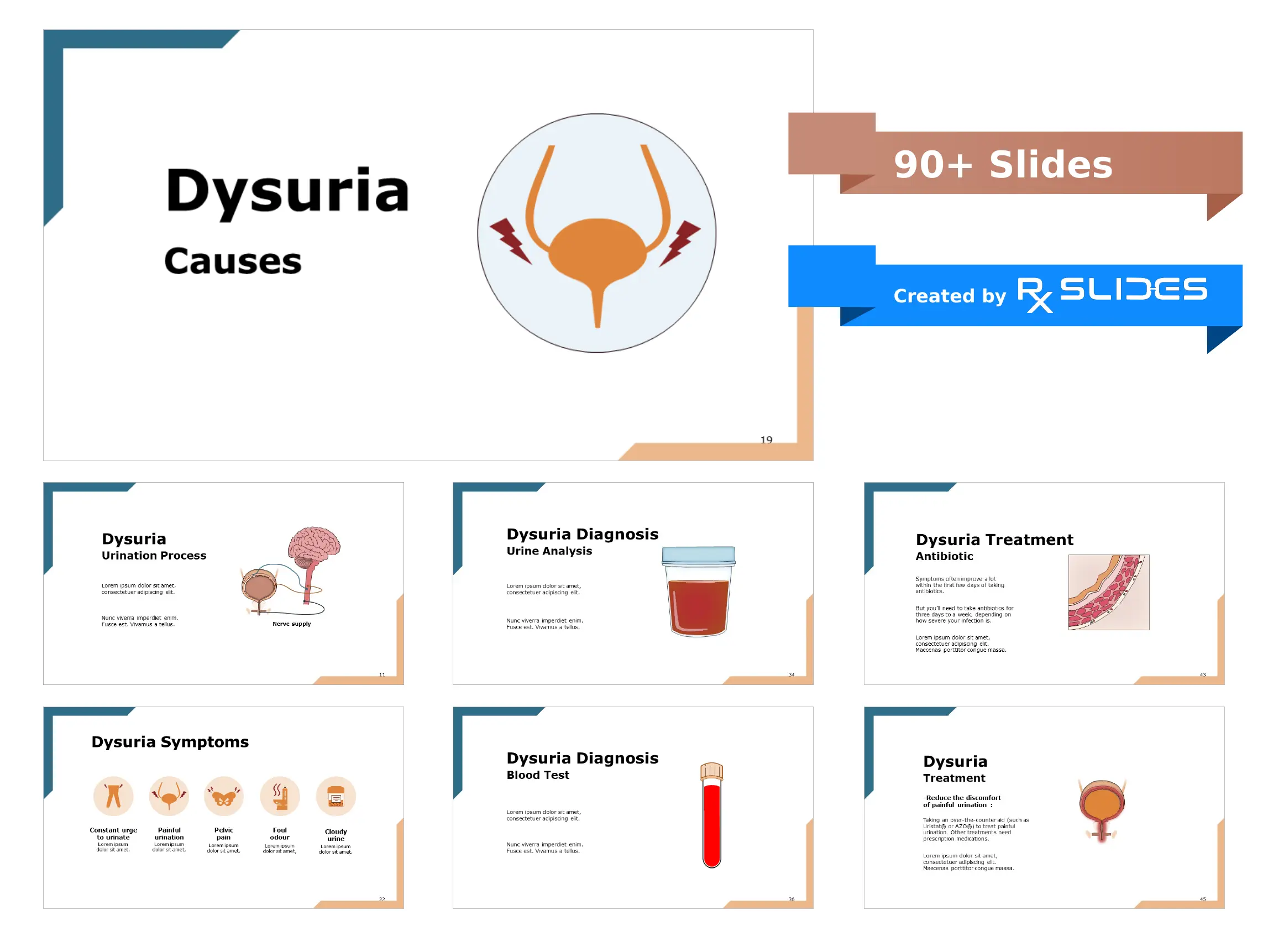 Download Dysuria PowerPoint Template| RxSlides