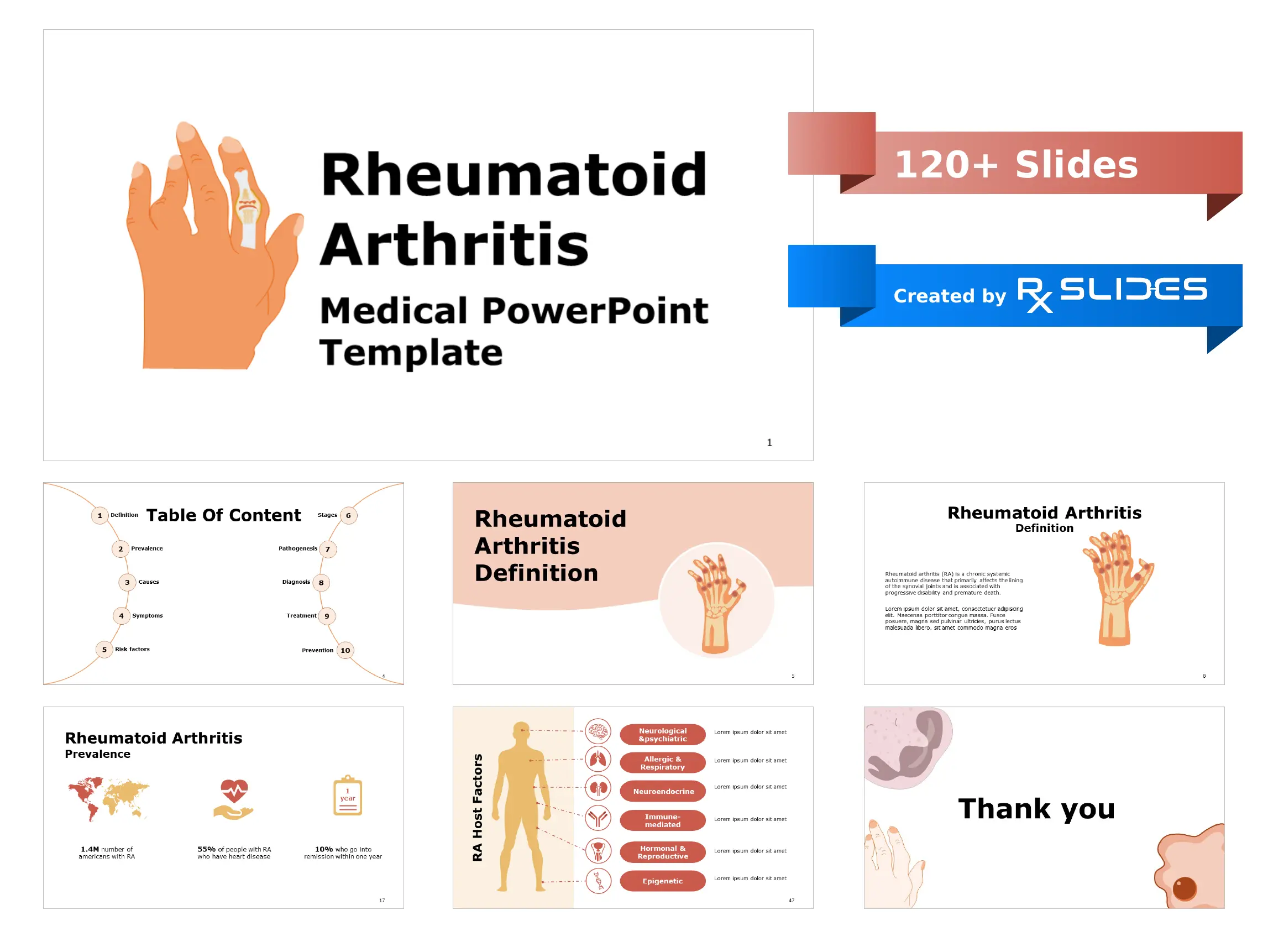 Download Rheumatoid Arthritis PowerPoint Template|RxSlides