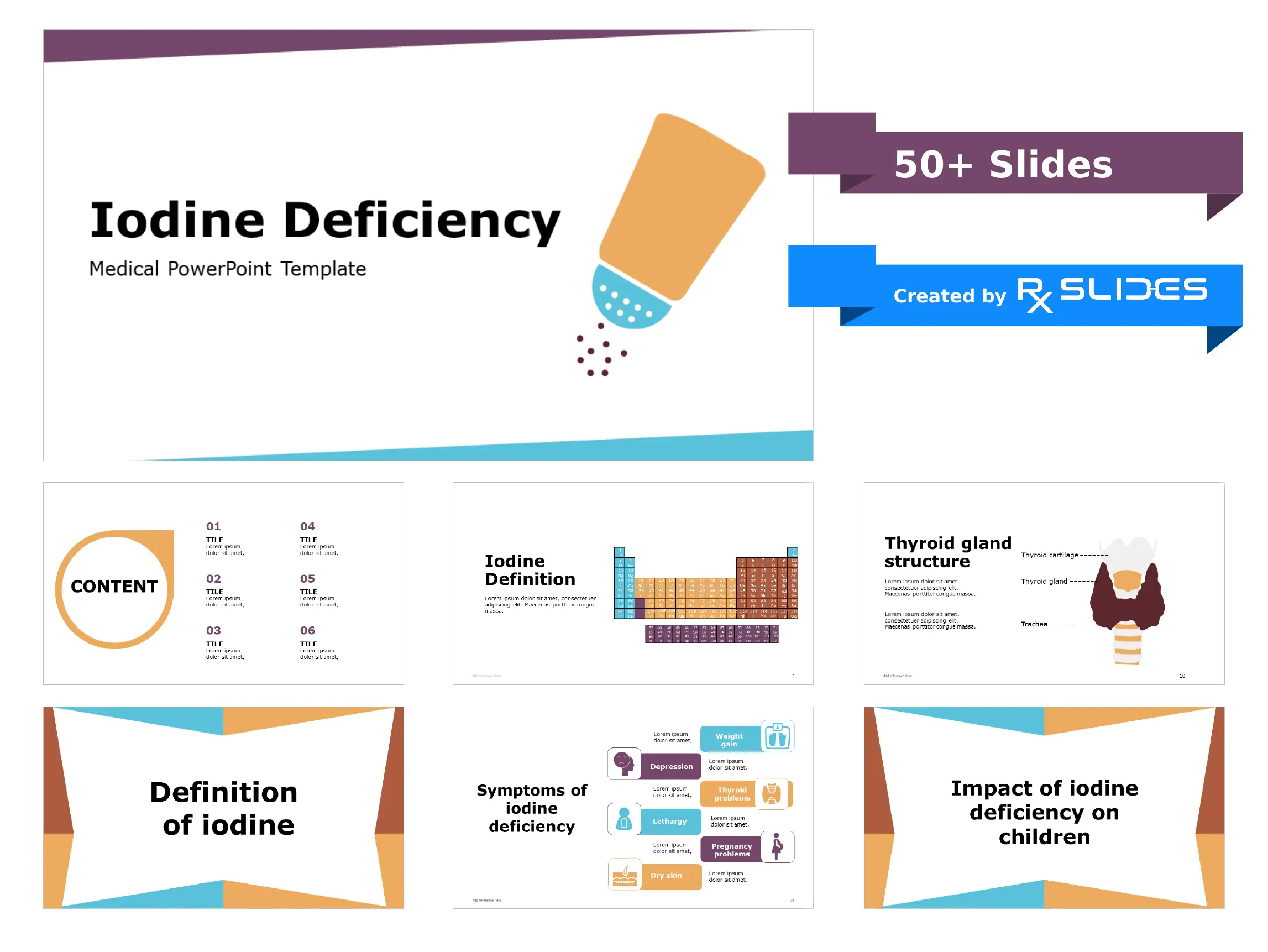 Download Iodine Deficiency PowerPoint| RxSlides