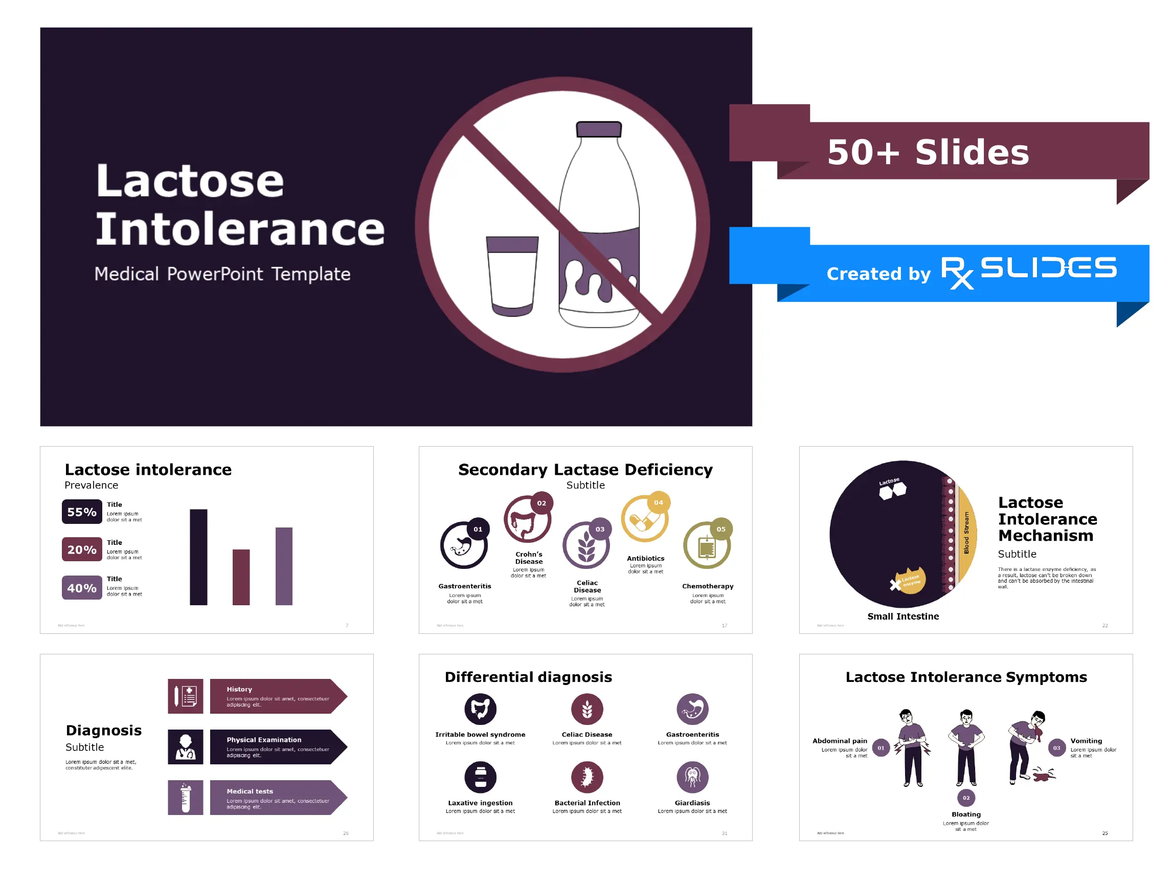 Download Lactose Intolerance PowerPoint Template| RxSlides
