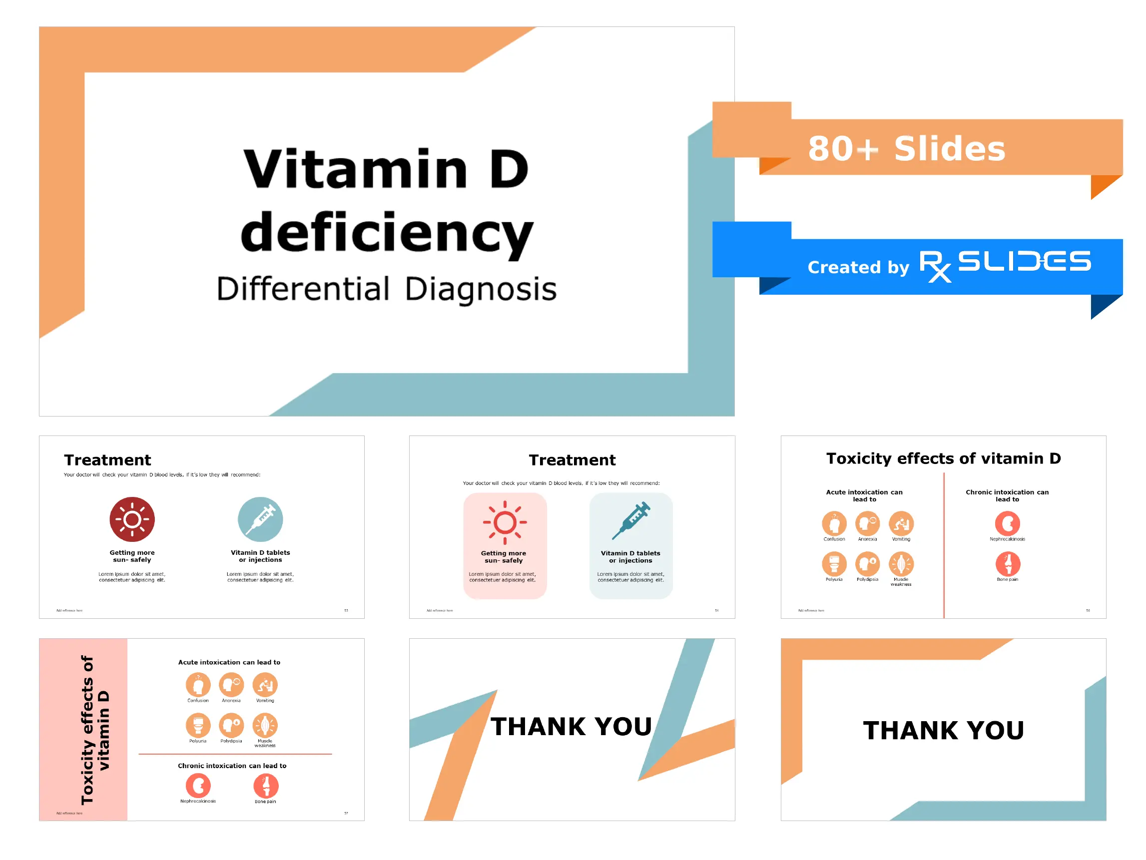 Download Vitamin D Deficiency PowerPoint Template| RxSlides