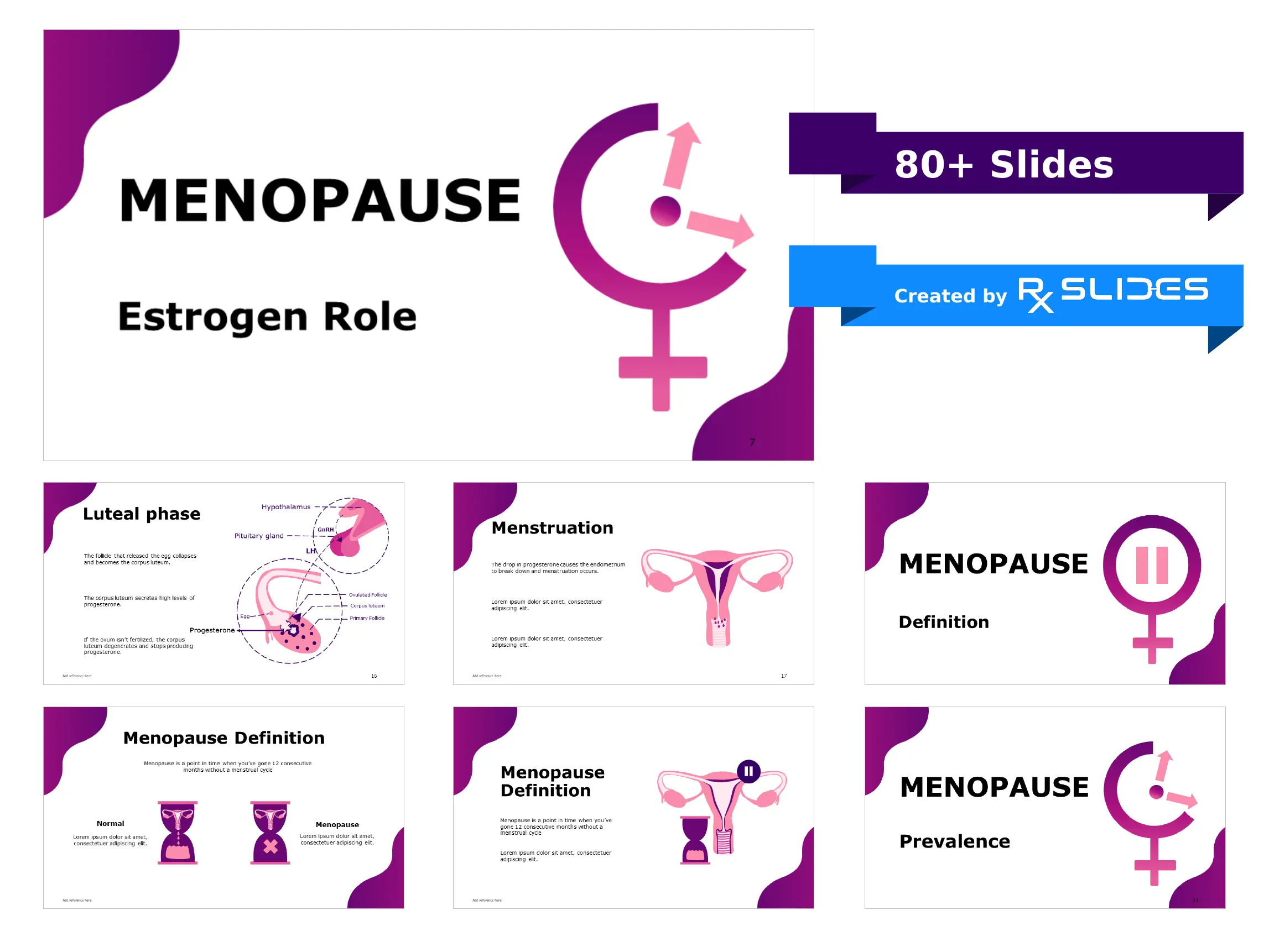 Download Menopause PowerPoint Template|RxSlides
