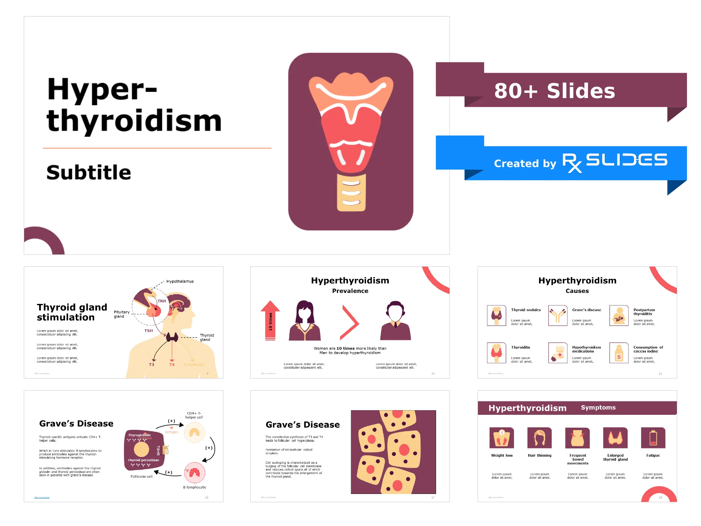 Download Hyperthyroidism PowerPoint Template|RxSlides