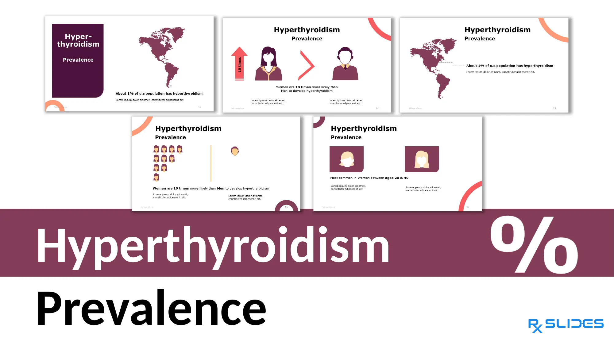 Download Hyperthyroidism PowerPoint Template|RxSlides