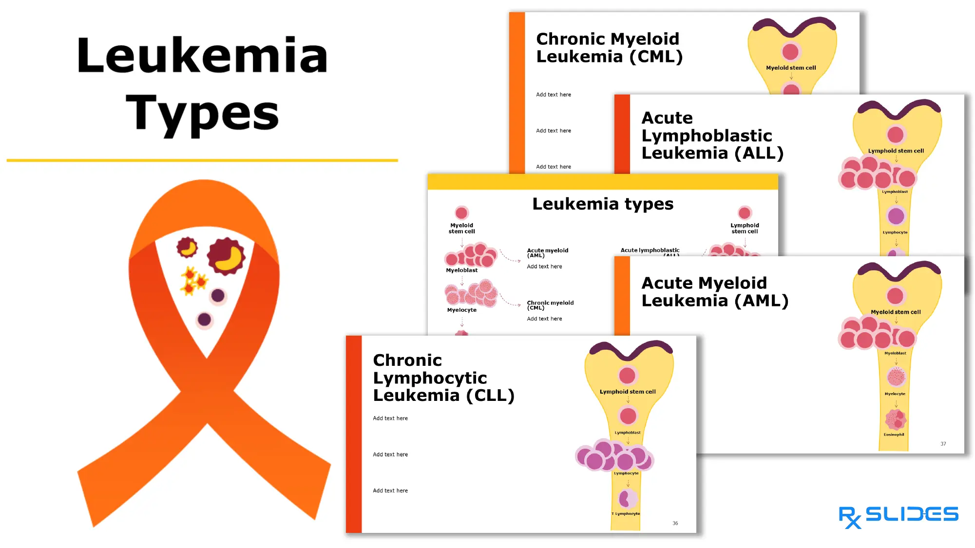 Download Leukemia PowerPoint Template|
