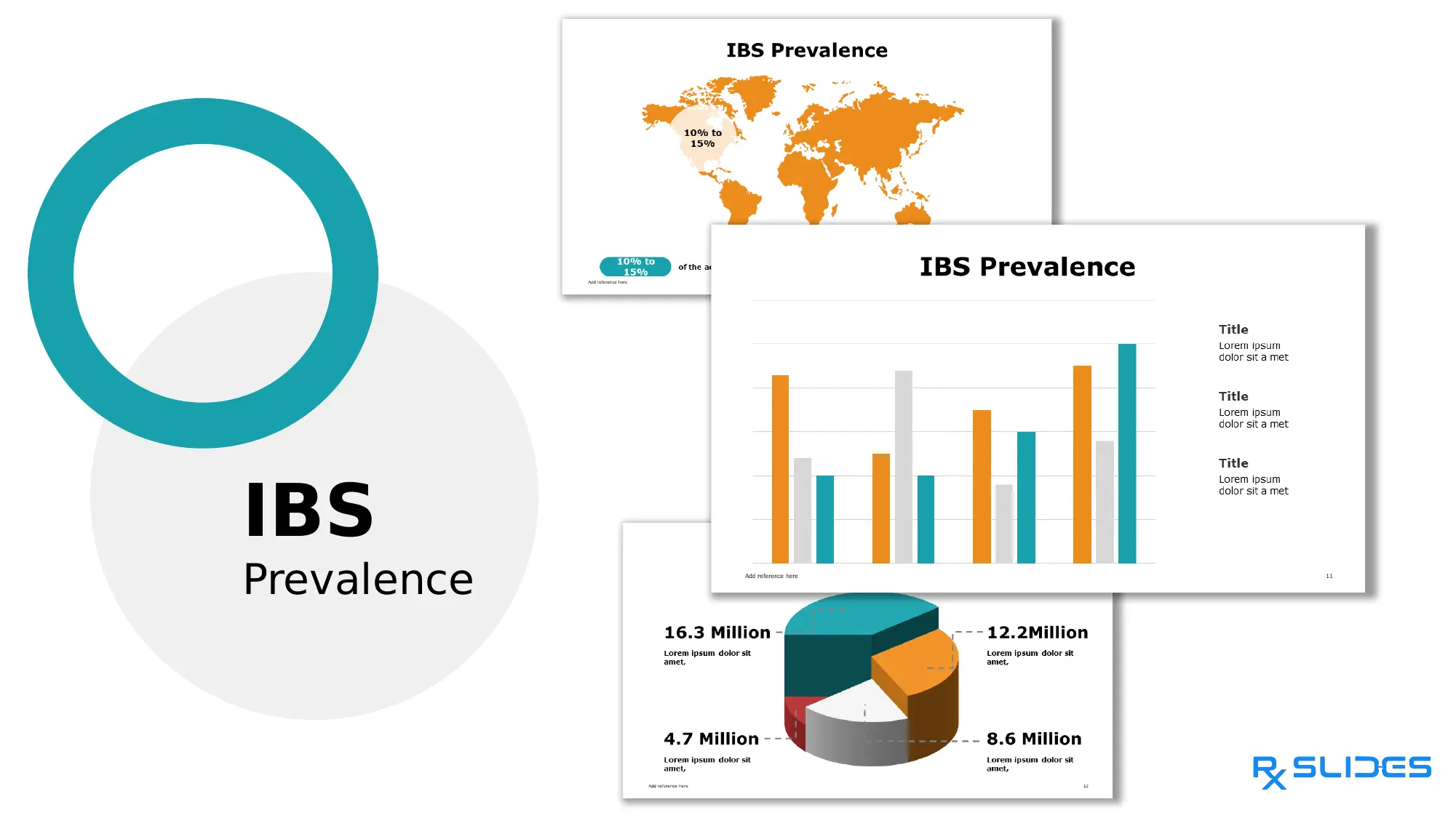 Download Irritable bowel syndrome (IBS) PowerPoint Template| RxSlides