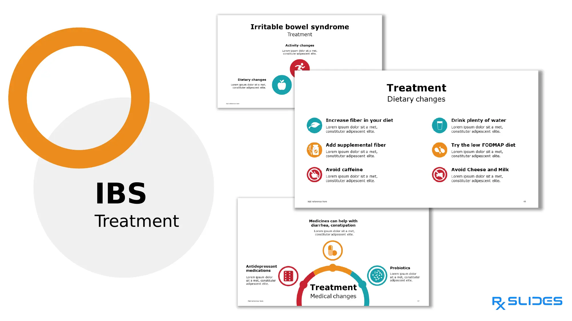 Download Irritable bowel syndrome (IBS) PowerPoint Template| RxSlides