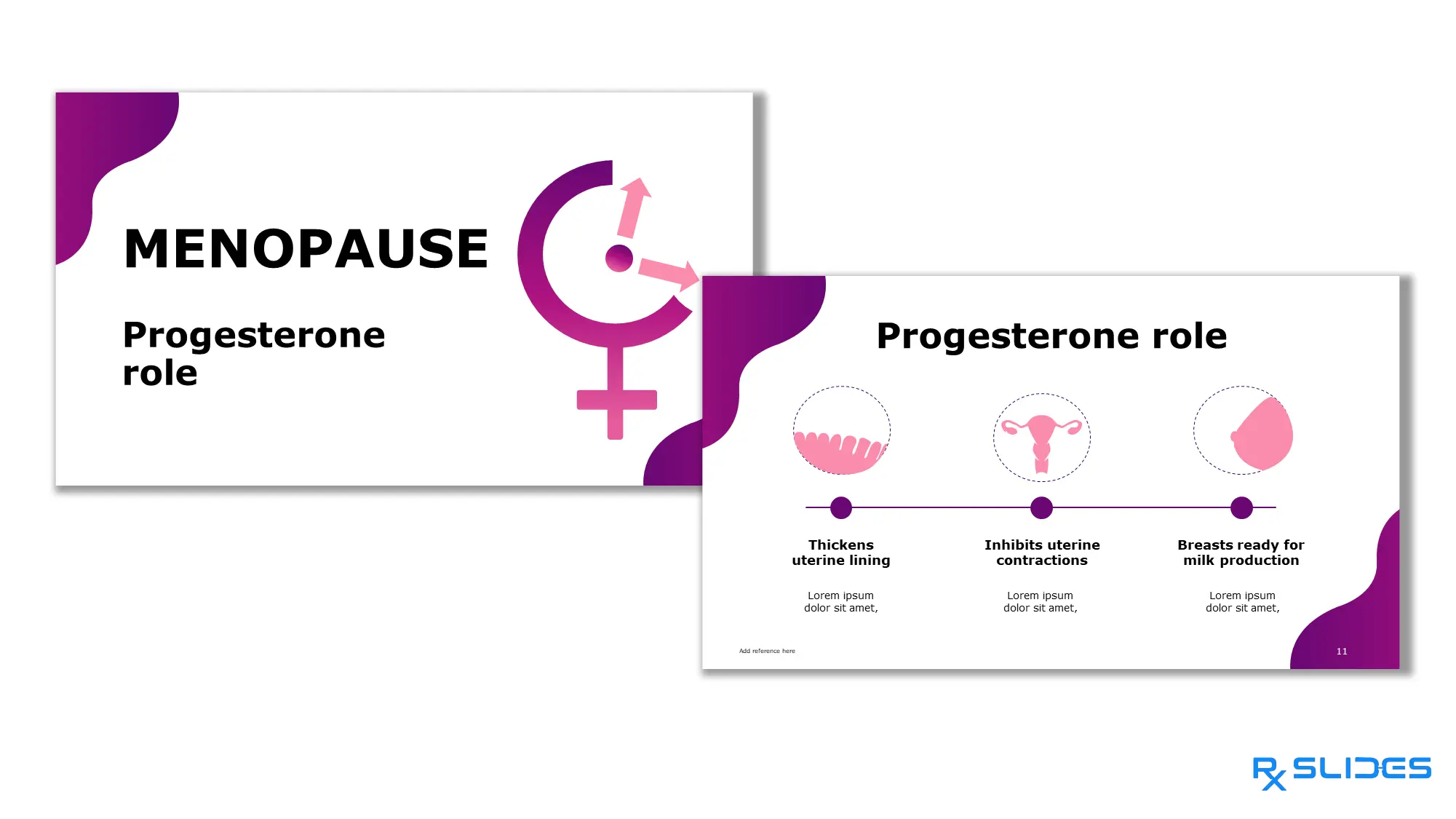 Download Menopause PowerPoint Template|RxSlides