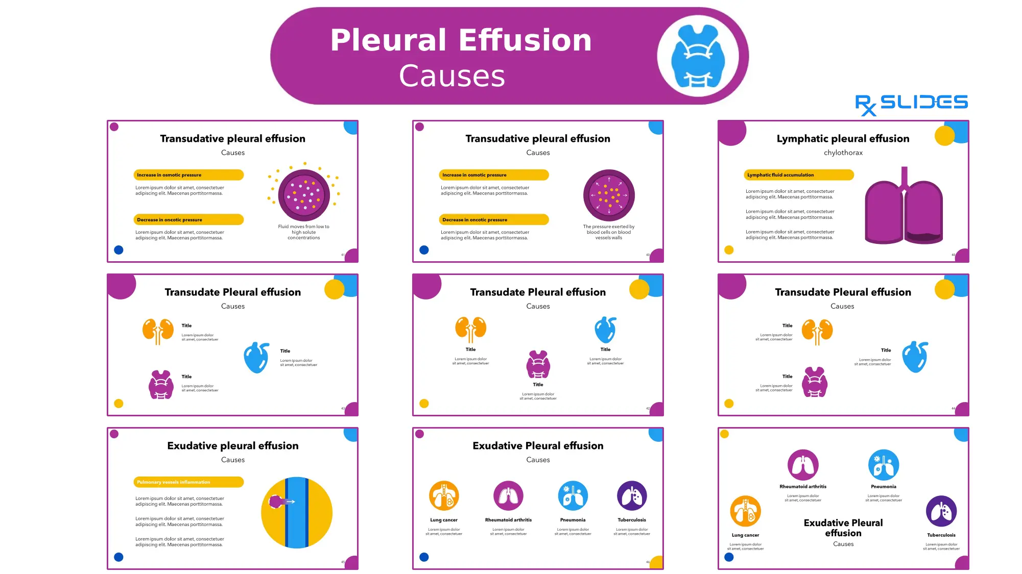 Download Pleural Effusion PowerPoint Template| RxSlides