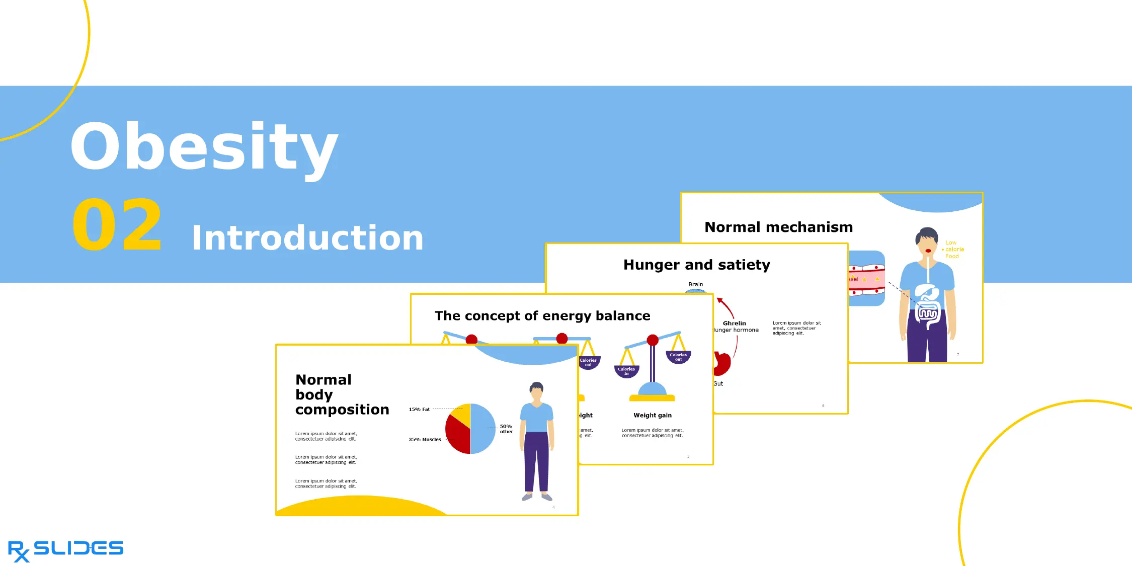 Download Obesity PowerPoint Template| RxSlides
