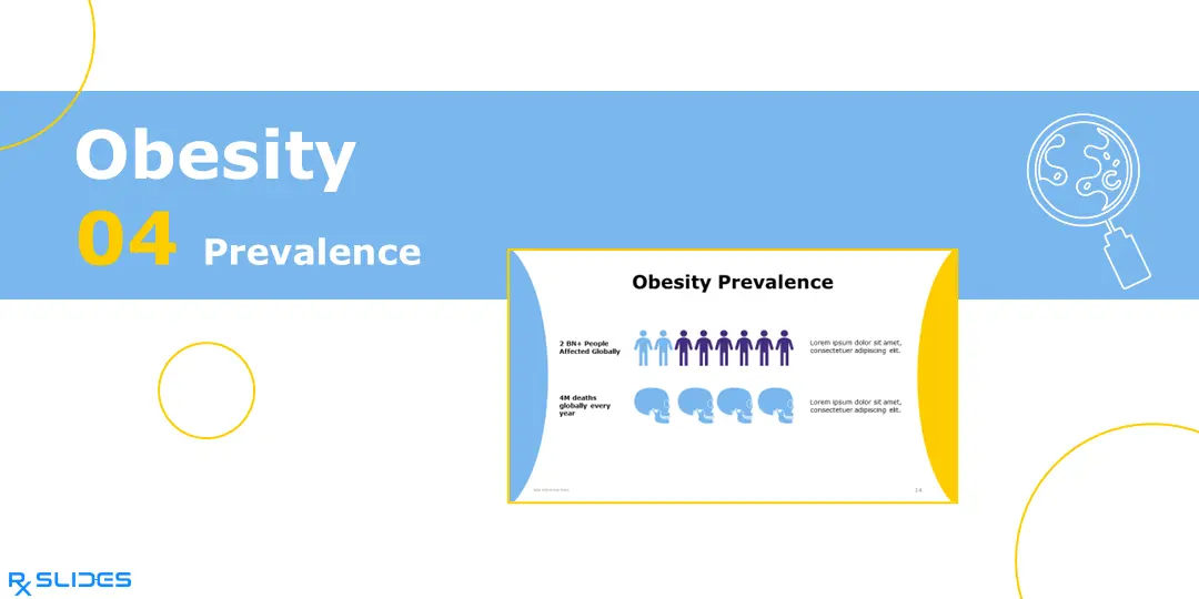 Download Obesity PowerPoint Template| RxSlides