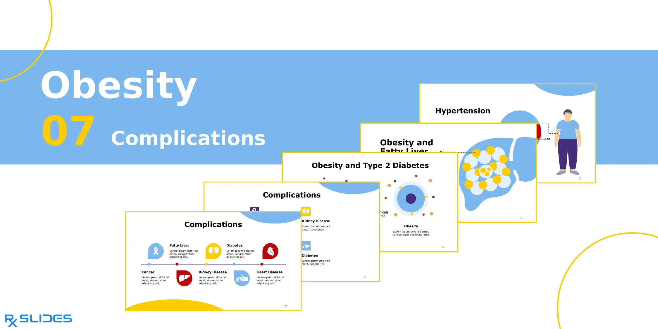 Download Obesity PowerPoint Template| RxSlides