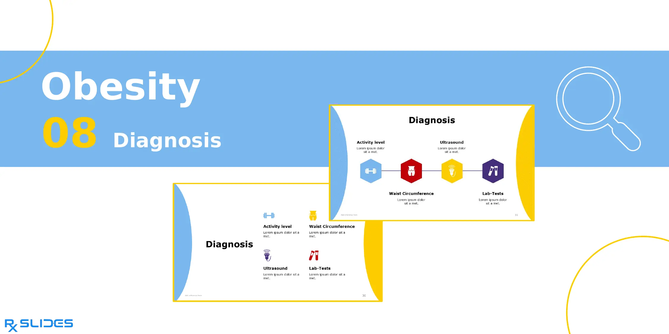 Download Obesity PowerPoint Template| RxSlides