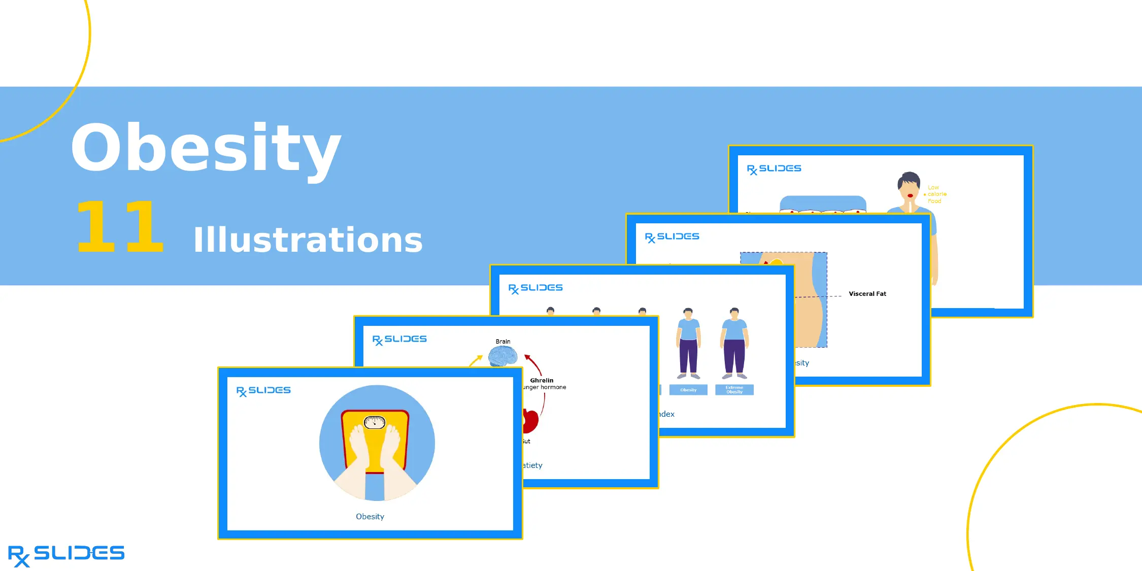 Download Obesity PowerPoint Template| RxSlides