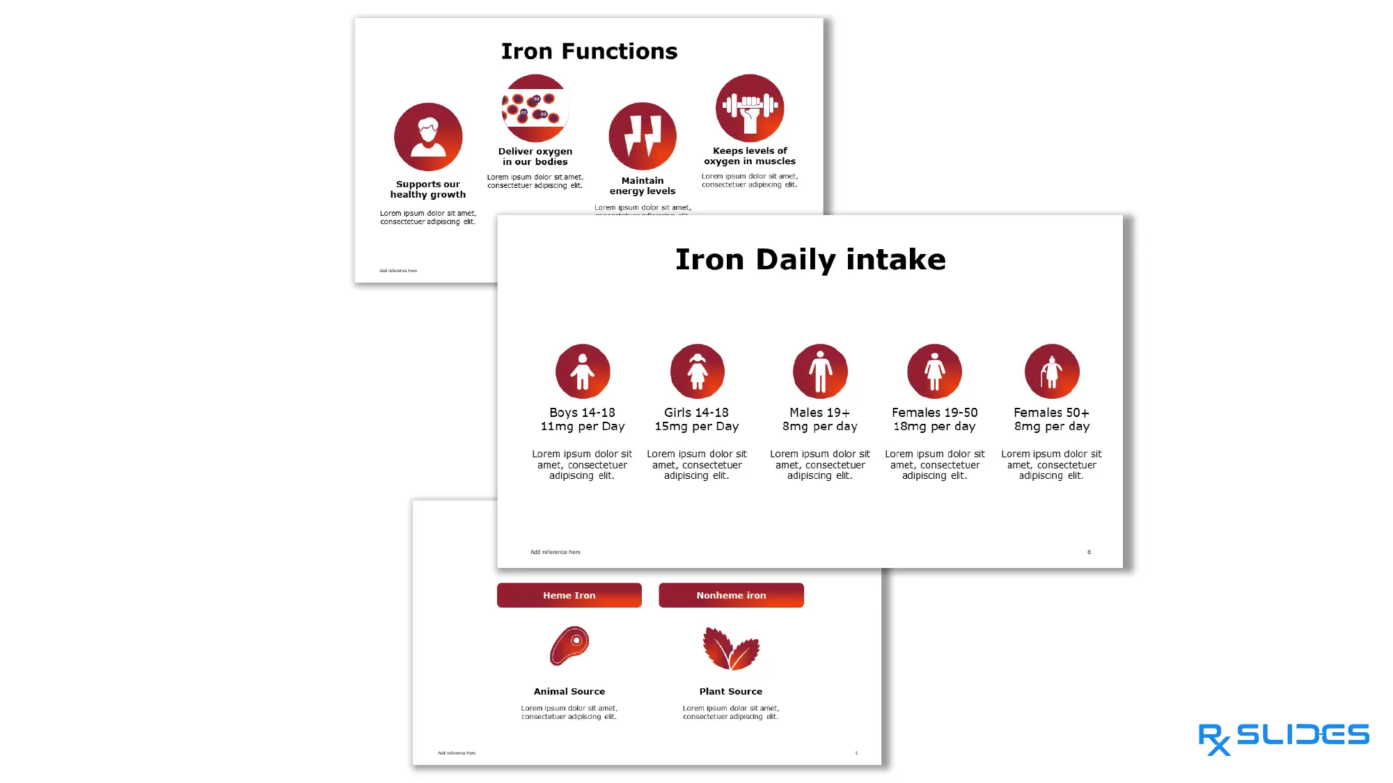 Download Iron Deficiency Anemia PowerPoint Template | RxSlides