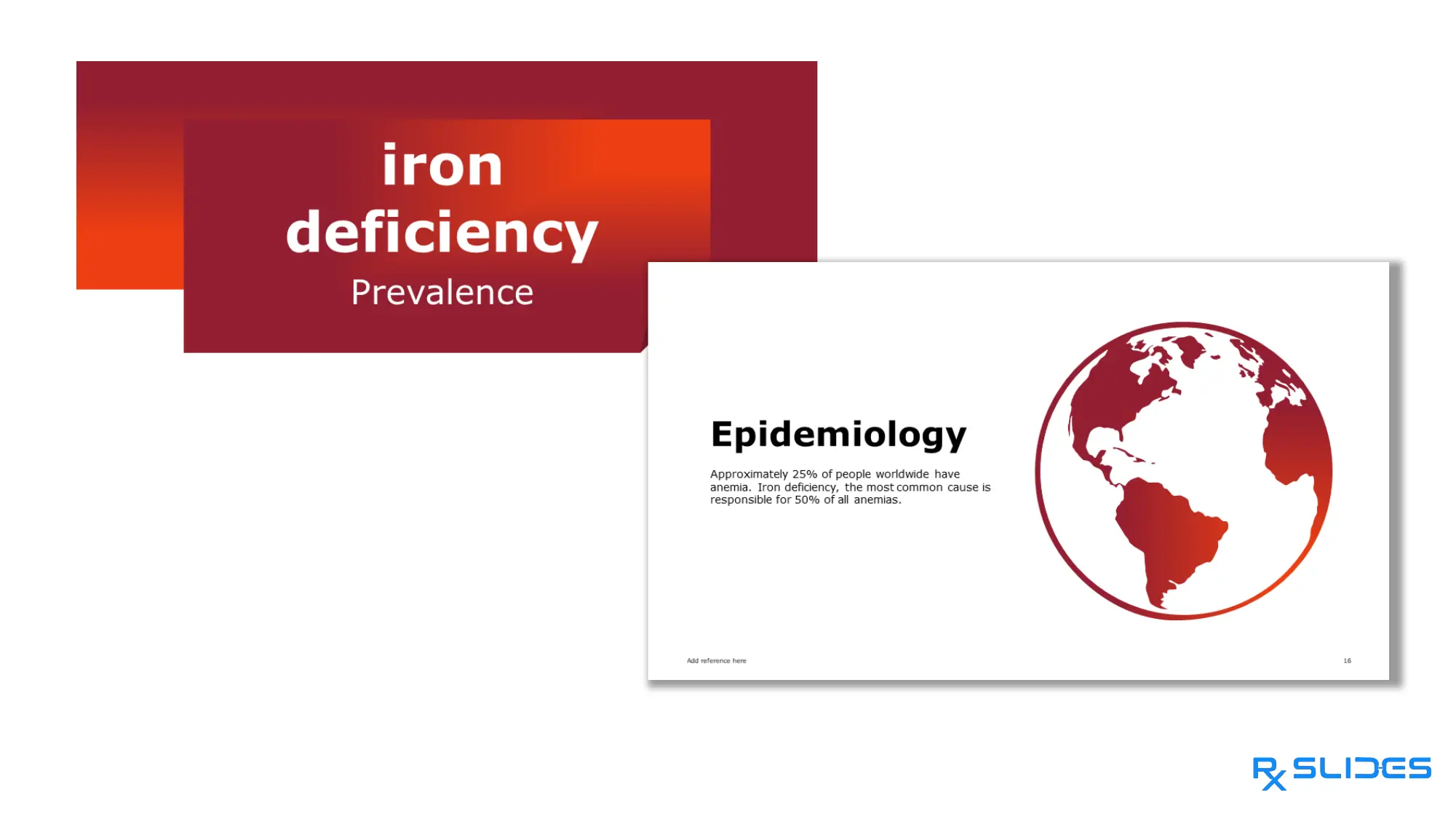 Download Iron Deficiency Anemia PowerPoint Template | RxSlides